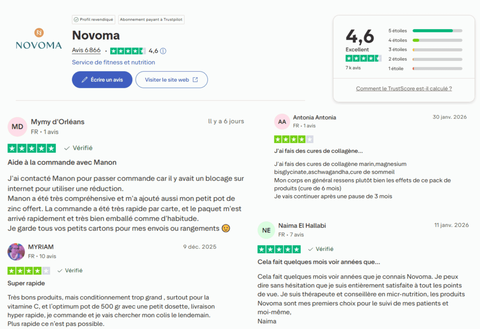 Novoma : Notre Avis complet après 30 jours (2026)